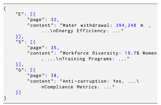 Projects | Portfolio Varun